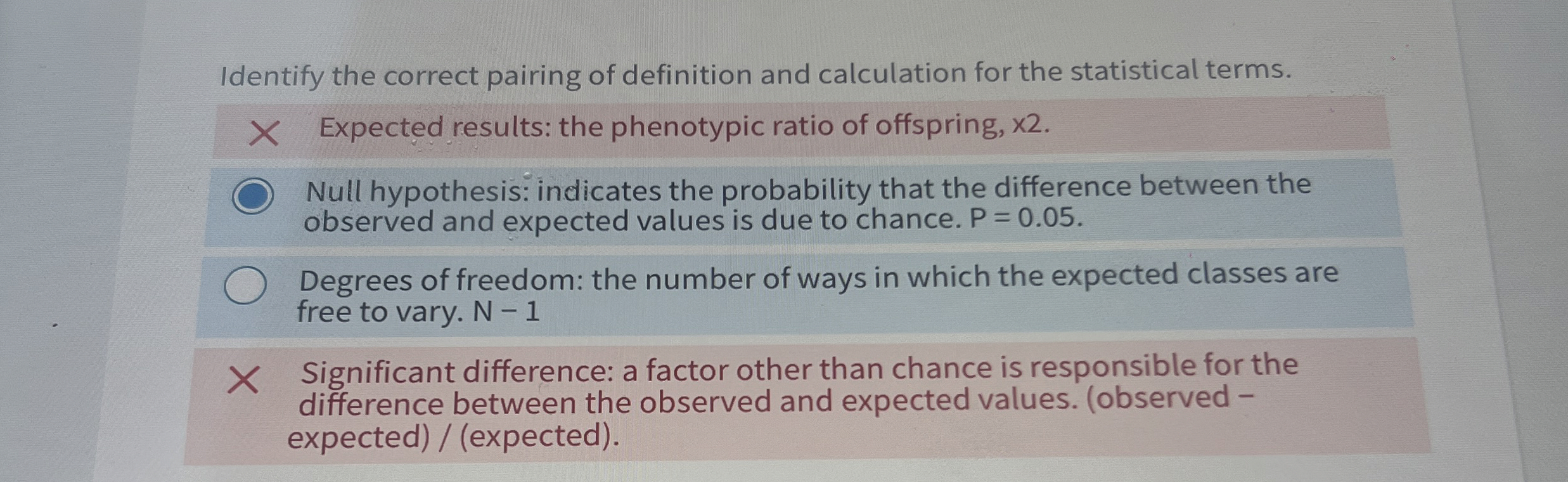 Solved Identify the correct pairing of definition and | Chegg.com
