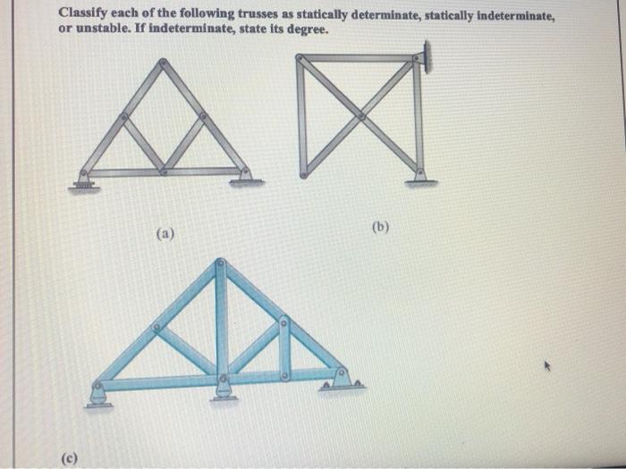 Solved Classify each of the following trusses as statically | Chegg.com