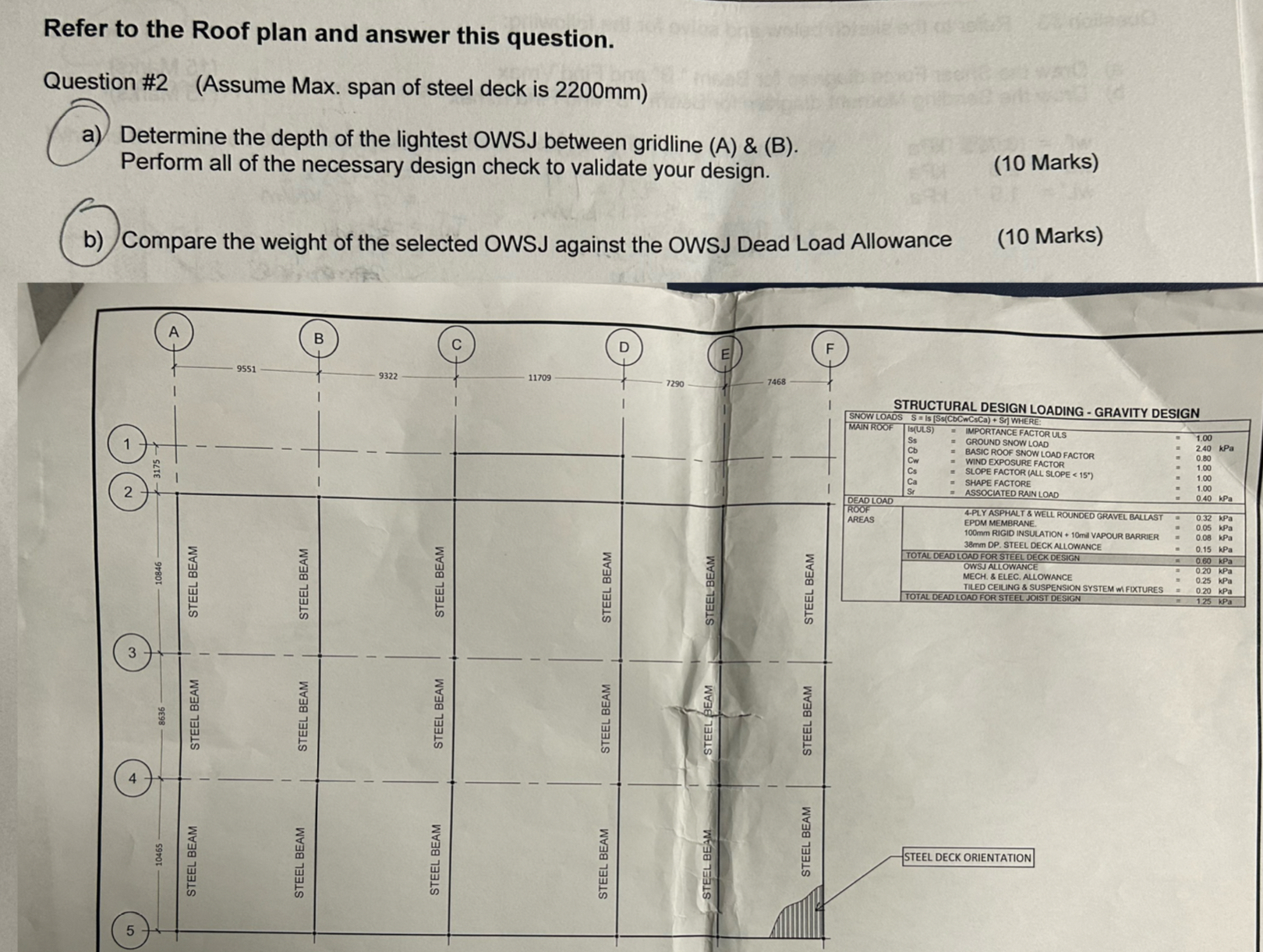 Solved a) ﻿Determine the depth of the lightest OWSJ between | Chegg.com