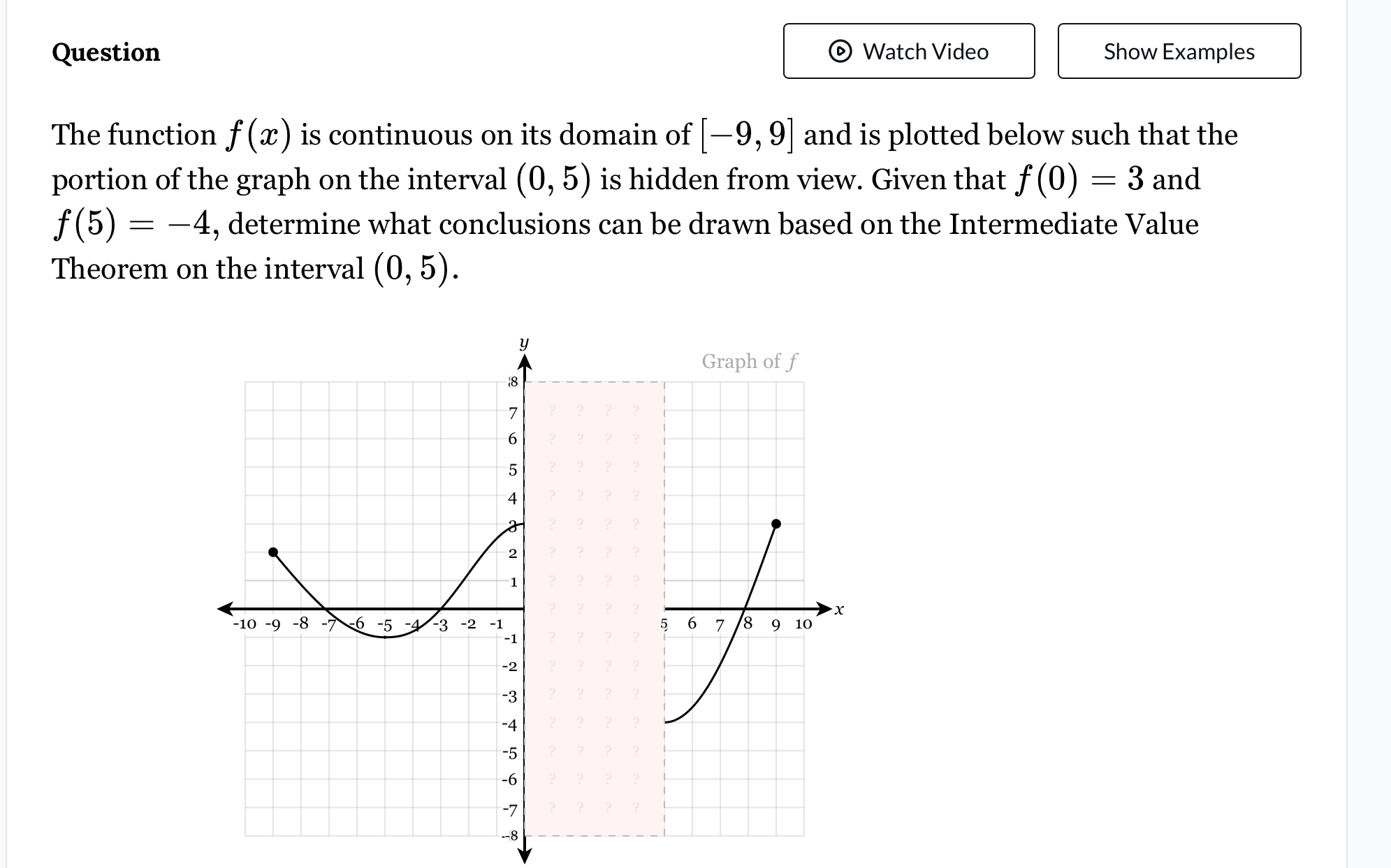 Solved QuestionShow ExamplesThe function f(x) ﻿is continuous | Chegg.com