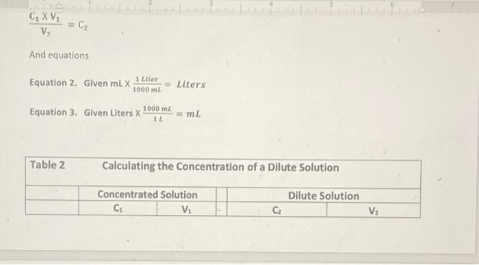 Solved Table 1. Solution Preparation Guide Solution No. | Chegg.com