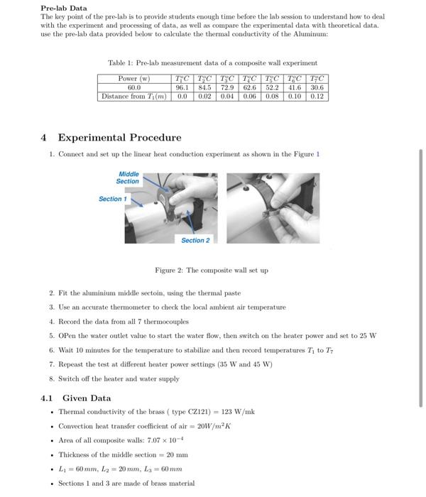 Solved Pre-lab Data The key point of the pre-lab is to | Chegg.com