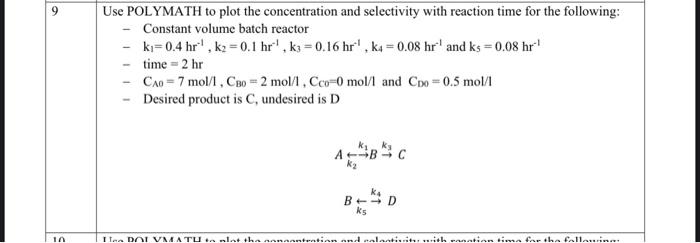 Solved ol 9 Use POLYMATH to plot the concentration and | Chegg.com