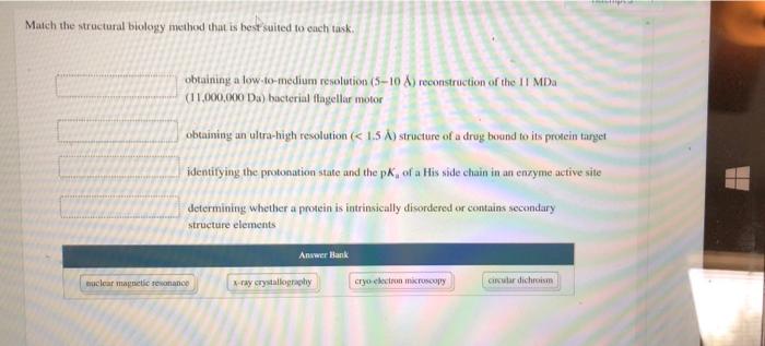 Solved Match the structural biology method that is best | Chegg.com