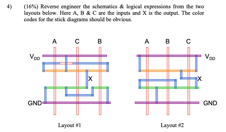 (16%) ﻿Reverse engineer the schematics & logical | Chegg.com