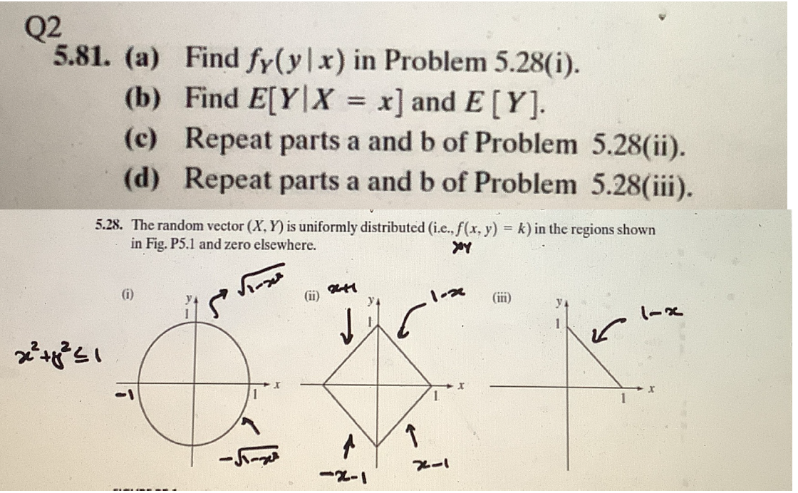 Solved 5.28. ﻿The random vector (x,Y) ﻿is uniformly | Chegg.com