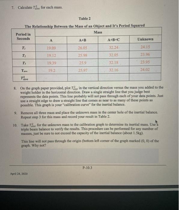 Solved Procedure 1. Securely clamp the inertia balance to | Chegg.com