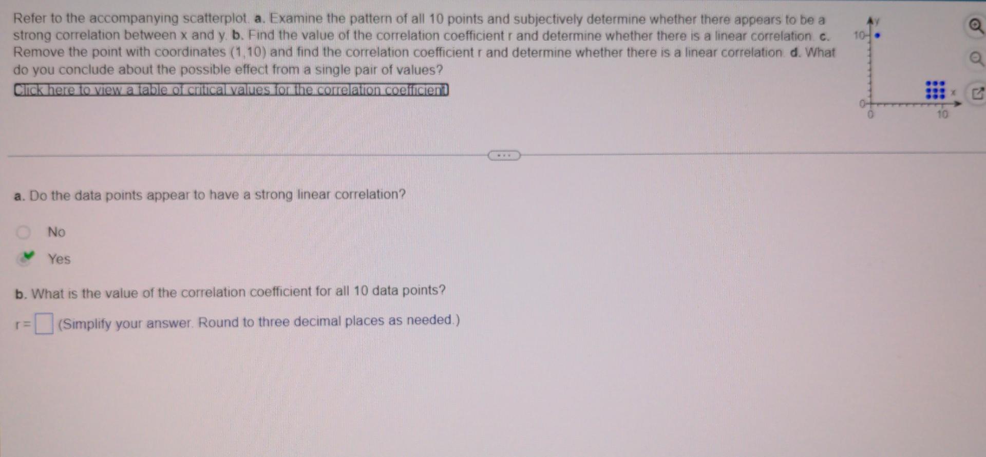 Solved 10- Refer to the accompanying scatterplot a. Examine | Chegg.com