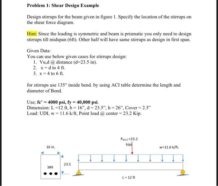 Solved Problem 1: Shear Design Example Design stirrups for | Chegg.com