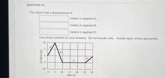Solved The object had a displacement of meters in segment A, | Chegg.com