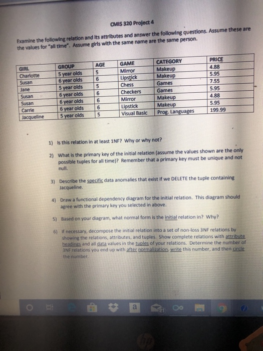 (Solved) : Cmis 320 Project 4 Examine Following Relation Attributes ... (Solved) : Cmis 320 Project 4 Examine Following Relation Attributes ...