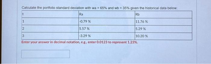 Solved Calculate the portfolio standard deviation with wa = | Chegg.com