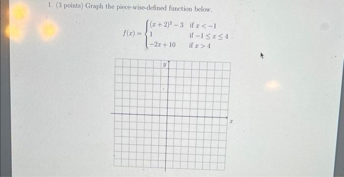 Solved 1. (3 points) Graph the piece-wise-defined function | Chegg.com