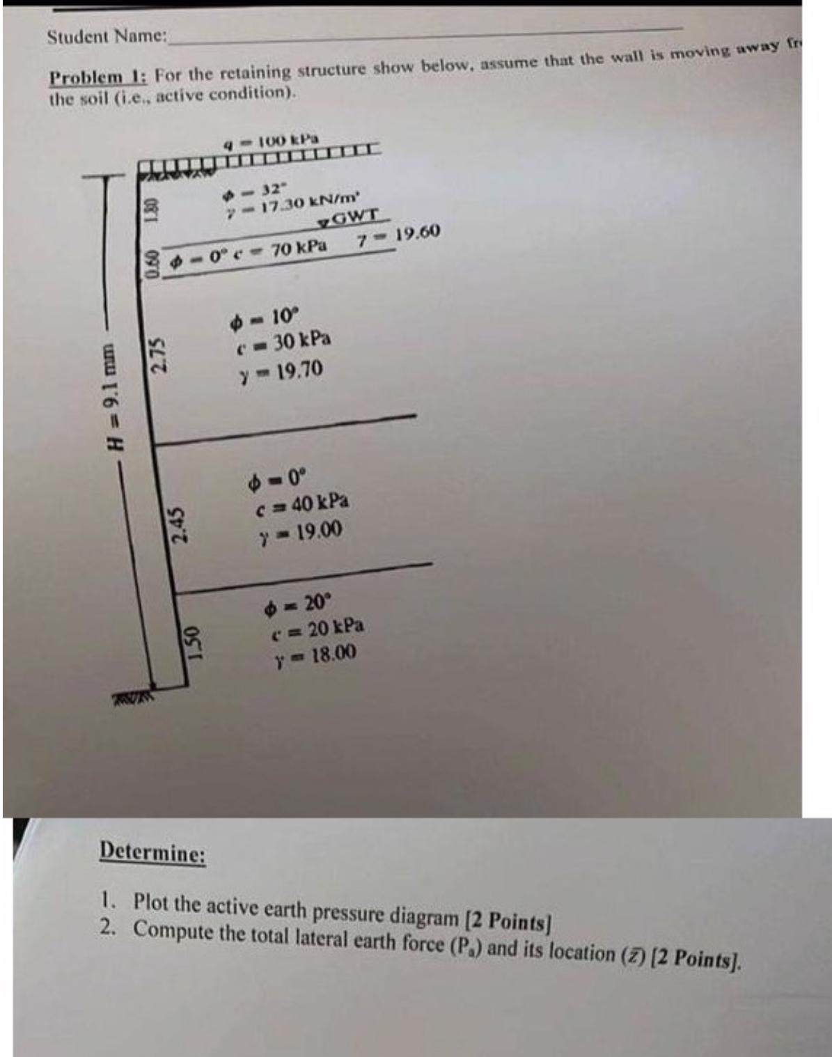 Solved Student Name:Problem 1: For the retaining structure | Chegg.com