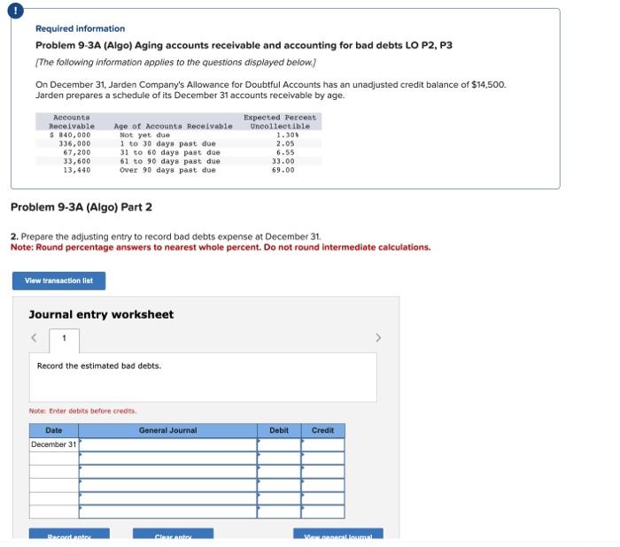 Solved Required information Problem 9-3A (Algo) Aging | Chegg.com