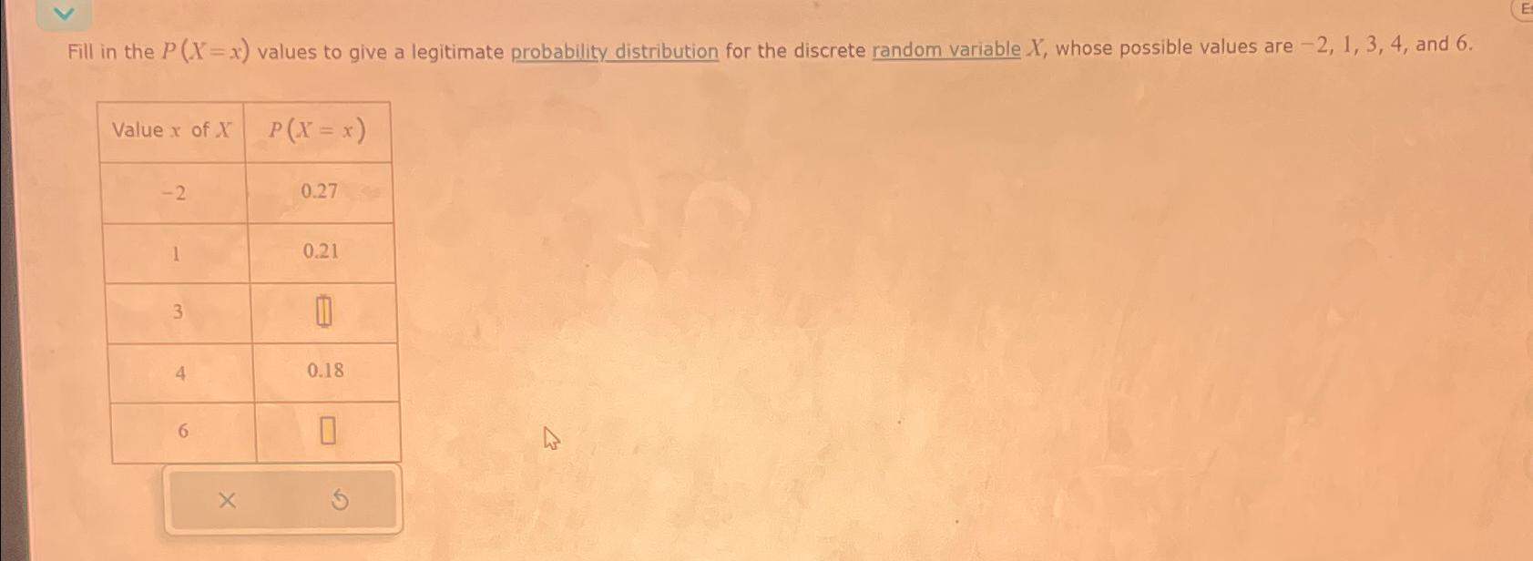 Solved Fill in the P(x=x) ﻿values to give a legitimate | Chegg.com