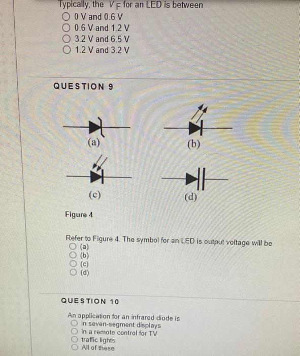 Solved Typically, the VF for an LED is between O O V and | Chegg.com