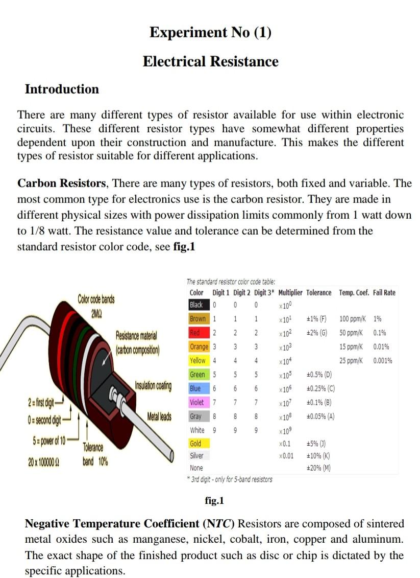 Solved Q2: read this resistor using color code:Introduction | Chegg.com