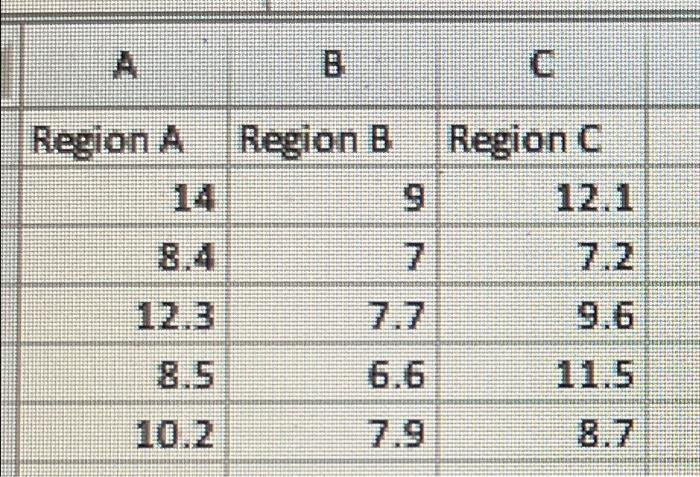 Solved \begin{tabular}{|r|r|r|} \hline \multicolumn{1}{|c|}{ | Chegg.com