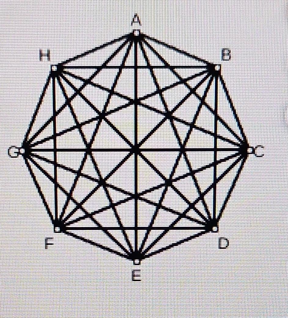 estion 20, 12.1.58 points O Points: 0 of 1 The figure | Chegg.com estion 20, 12.1.58 points O Points: 0 of 1 The figure | Chegg.com