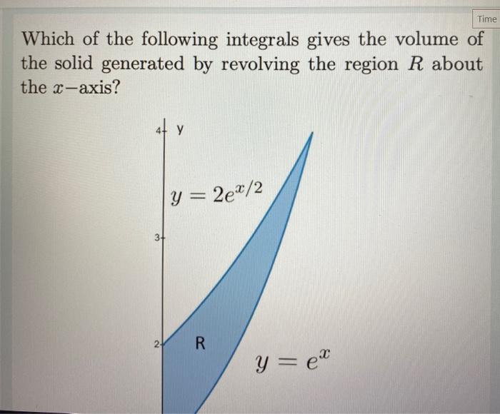 Solved Time Which of the following integrals gives the | Chegg.com