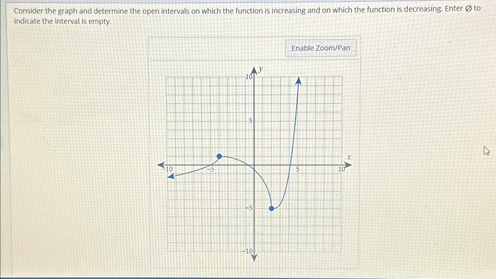 Solved Consider the graph and determine the open intervals | Chegg.com