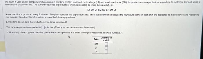 Solved mixed model production line. The current secuence of | Chegg.com