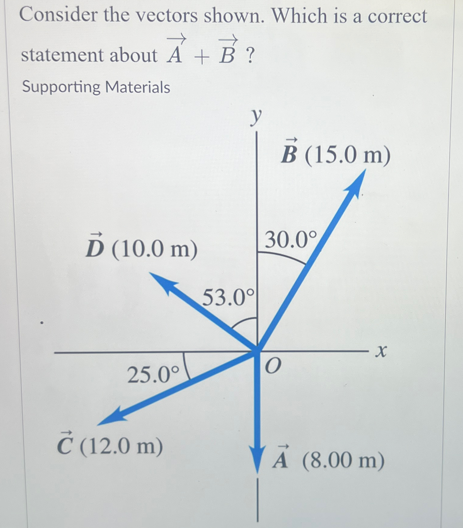 Solved Consider the vectors shown. Which is a correct | Chegg.com