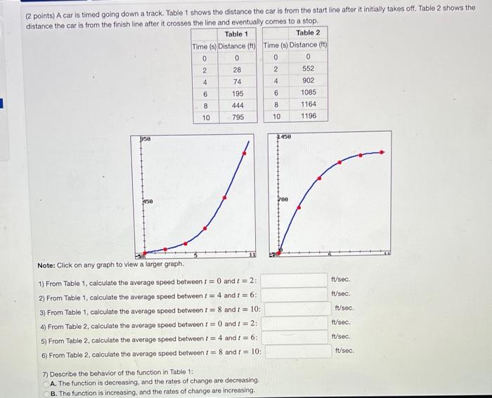 Solved 2 points) A car is timed going down a track. Table 1 | Chegg.com