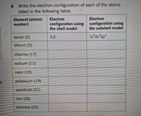 Solved 4 ﻿Write the electron.configuration of each of the | Chegg.com