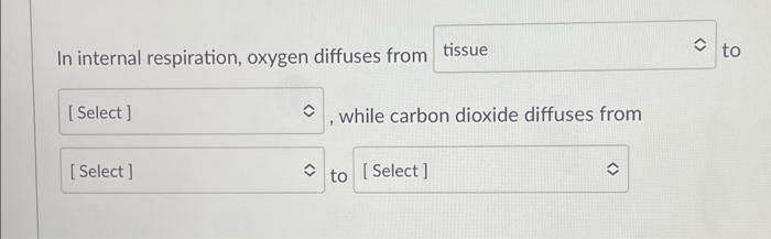 to In internal respiration, oxygen diffuses from | Chegg.com