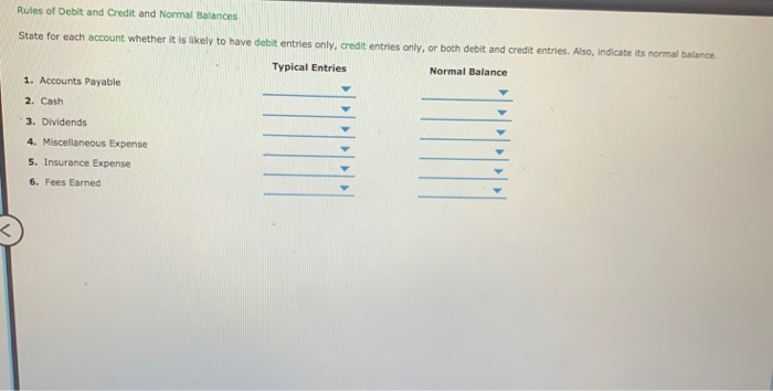 Solved Rules of Debit and Credit and Normal Balances State | Chegg.com