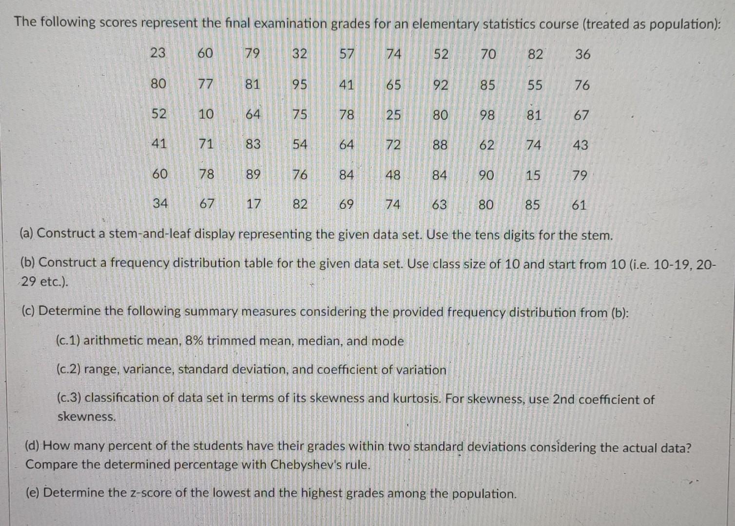 Solved The Following Scores Represent The Final Examination Chegg