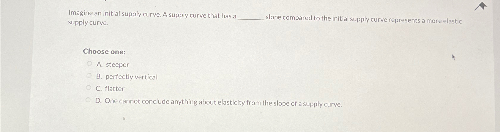 Solved Imagine an initial supply curve. A supply curve that | Chegg.com