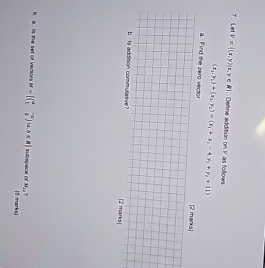 Solved Let V={(x,y)|x,yinR}. ﻿Define addition on V ﻿as | Chegg.com