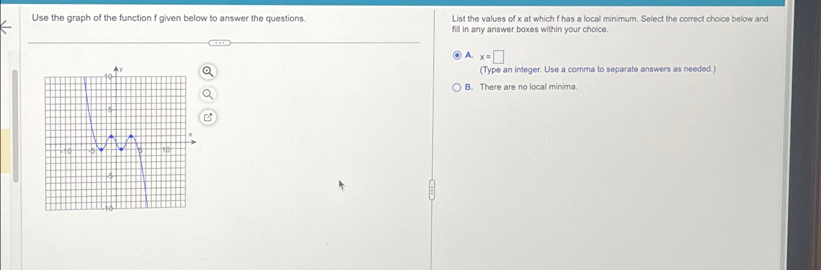 Solved Use the graph of the function f ﻿given below to | Chegg.com
