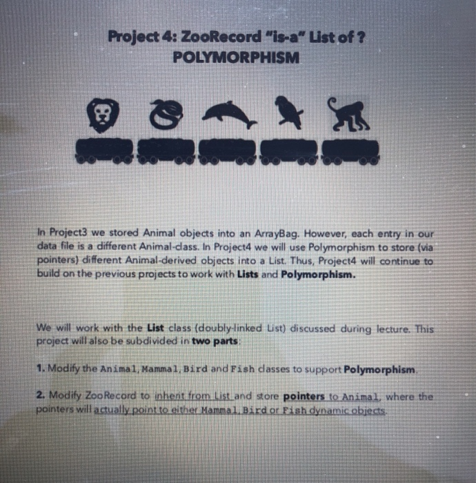 Project 4: ZooRecord "is-a" List of ? POLYMORPHISM In | Chegg.com