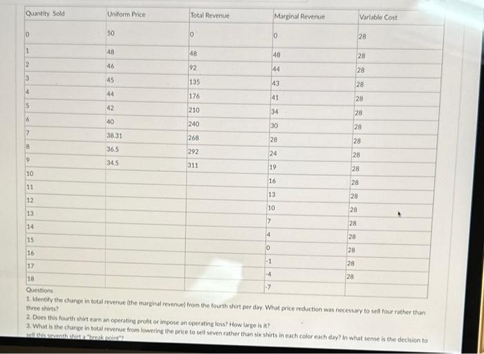 Solved The retine is a Ralph Laren ontlet store, and the | Chegg.com