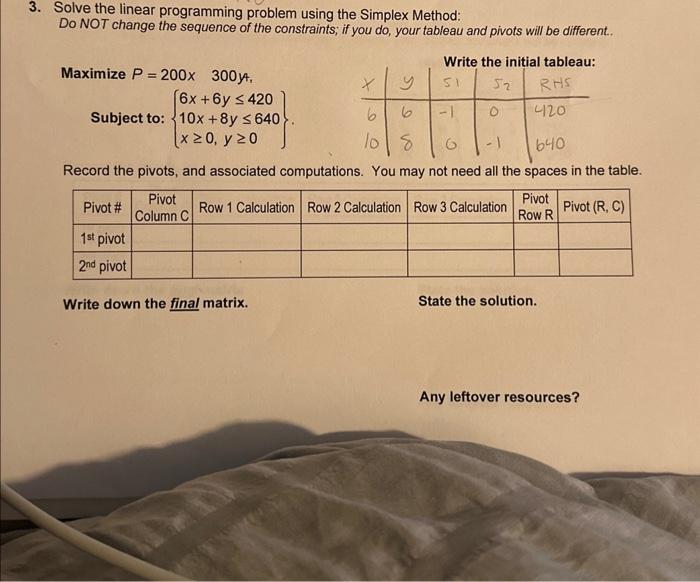 Solved Solve the linear programming problem using the | Chegg.com