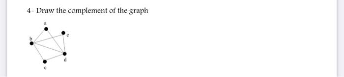 Solved 4- Draw the complement of the graph | Chegg.com