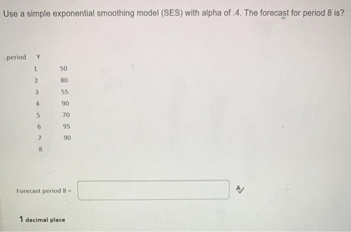 Solved Use a simple exponential smoothing model (SES) with | Chegg.com