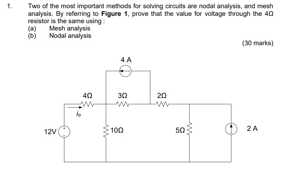 Solved Two of the most important methods for solving | Chegg.com