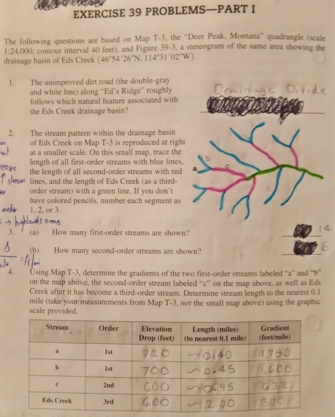 Solved 4. Using Map T-3, determine the gradients of the two | Chegg.com