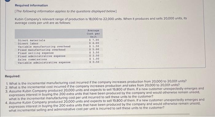 Assume Kubin Company produced 20,000 units and | Chegg.com