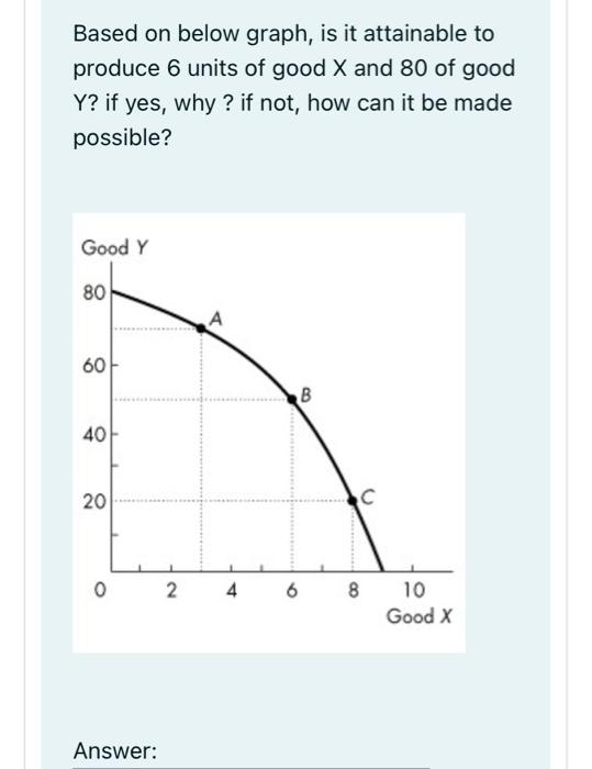 Solved Based on below graph, is it attainable to produce 6 | Chegg.com