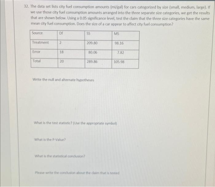 Solved 32. The data set lists city fuel consumption amounts | Chegg.com