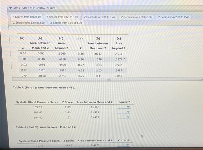 Solved 4. Using a normal curve table to identify areas | Chegg.com