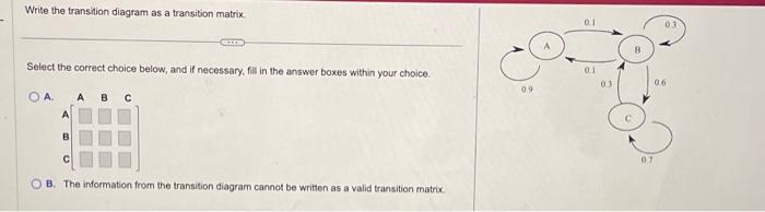 Solved Write the transition diagram as a transition matrix. | Chegg.com