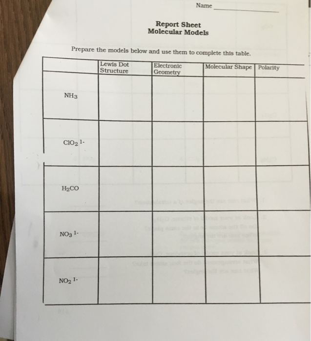 Solved Name Report Sheet Molecular Models Prepare the models | Chegg.com