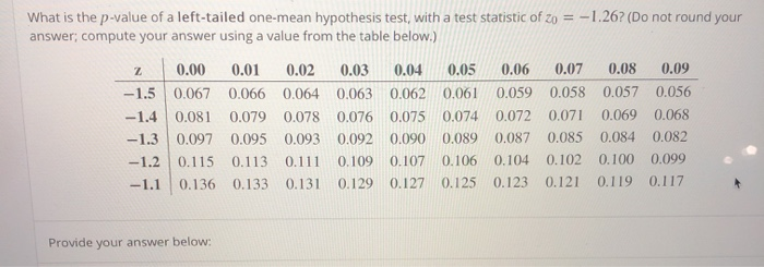 Solved What is the p-value of a left-tailed one-mean | Chegg.com